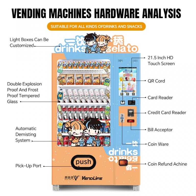 Drink and Snack Vending Machines for Sale - VendLife