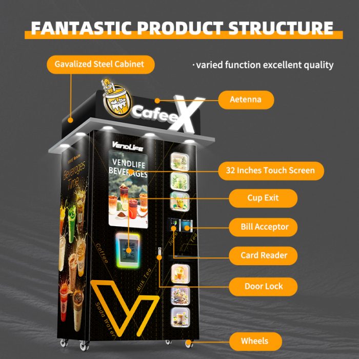 Starting Your Innovative Vending Machine Business - VendLife